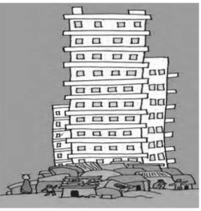 Development Class 10: Top Questions And Answers For Exam Preparation ...