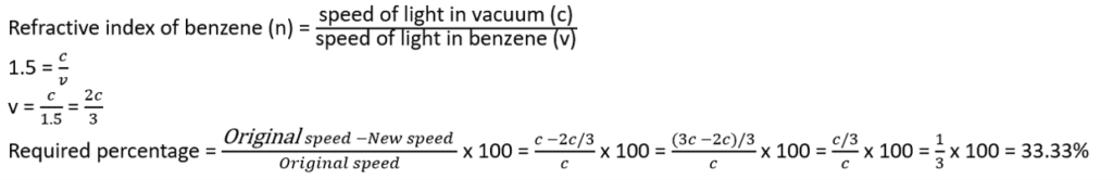 Light Reflection And Refraction Class 10: Important Questions With ...