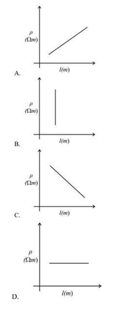 Electricity Class 10 Important Questions & Answers With Numericals ...