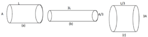 Electricity Class 10 Important Questions & Answers with Numericals ...