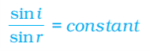 Class 10 Physics: Light Reflection And Refraction Notes - CBSE Guidance