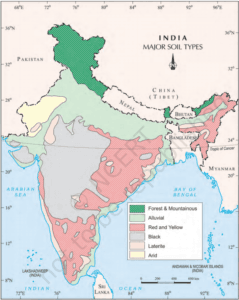 Resources And Development Class 10 Simplified Notes For Revision - CBSE ...