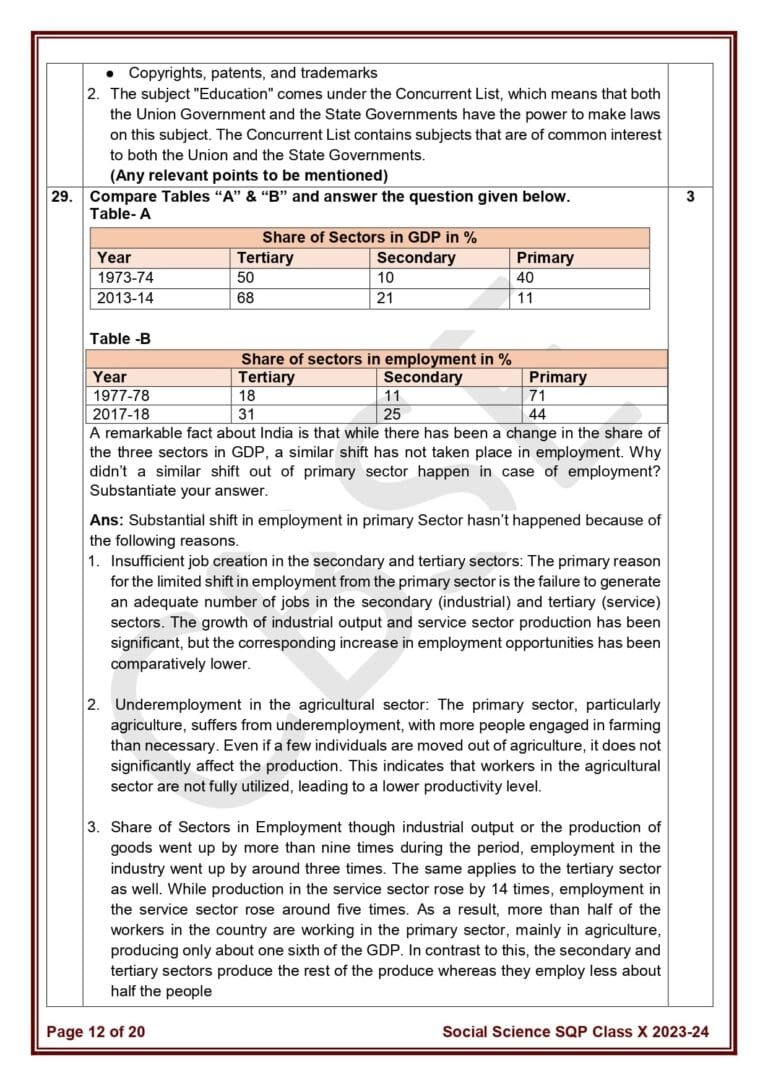 Practice Makes Perfect: CBSE Class 10 Social Science Sample Paper 2023 ...