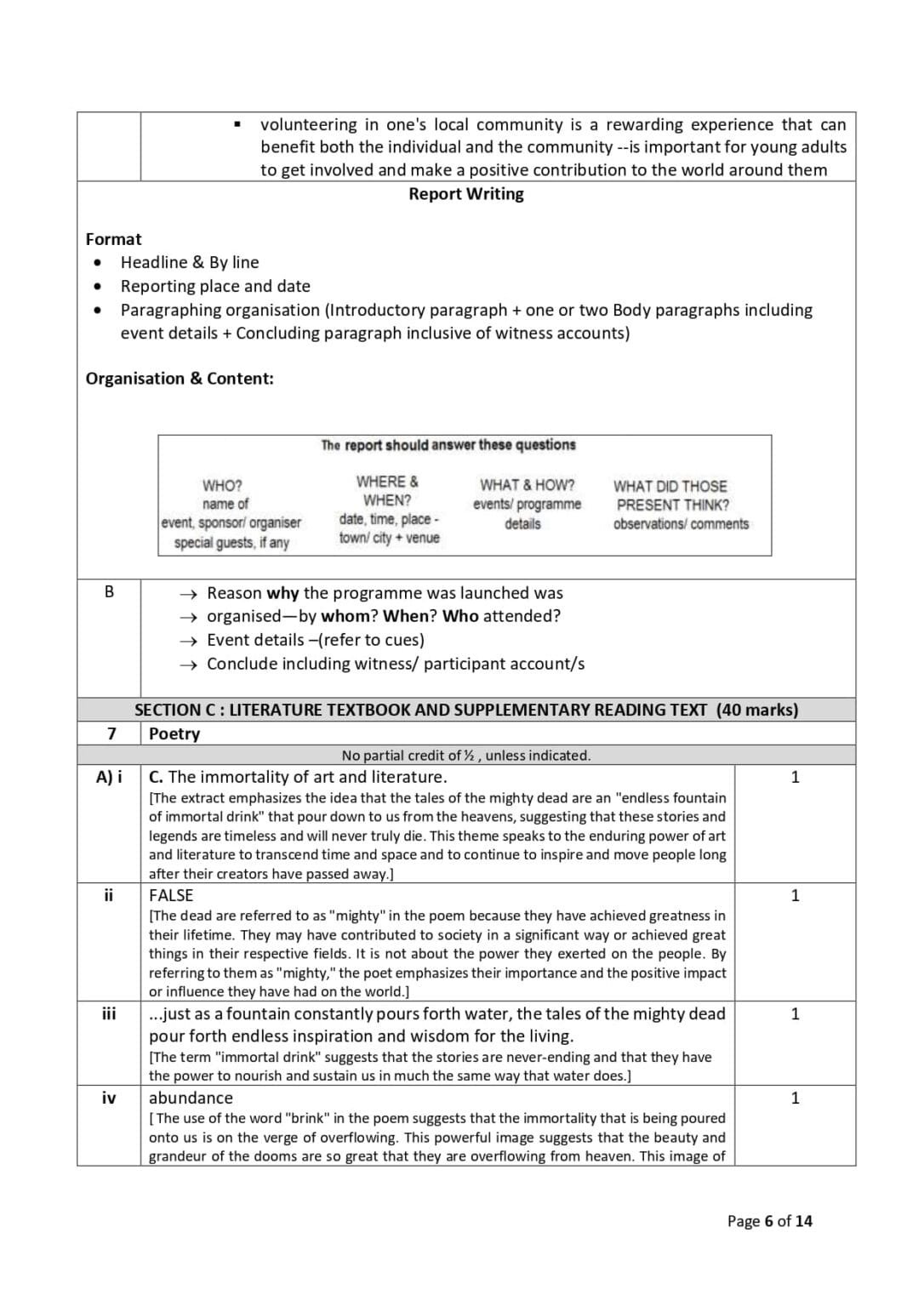 CBSE Class 12 English Sample Paper 2023-24 With Solutions - CBSE Guidance