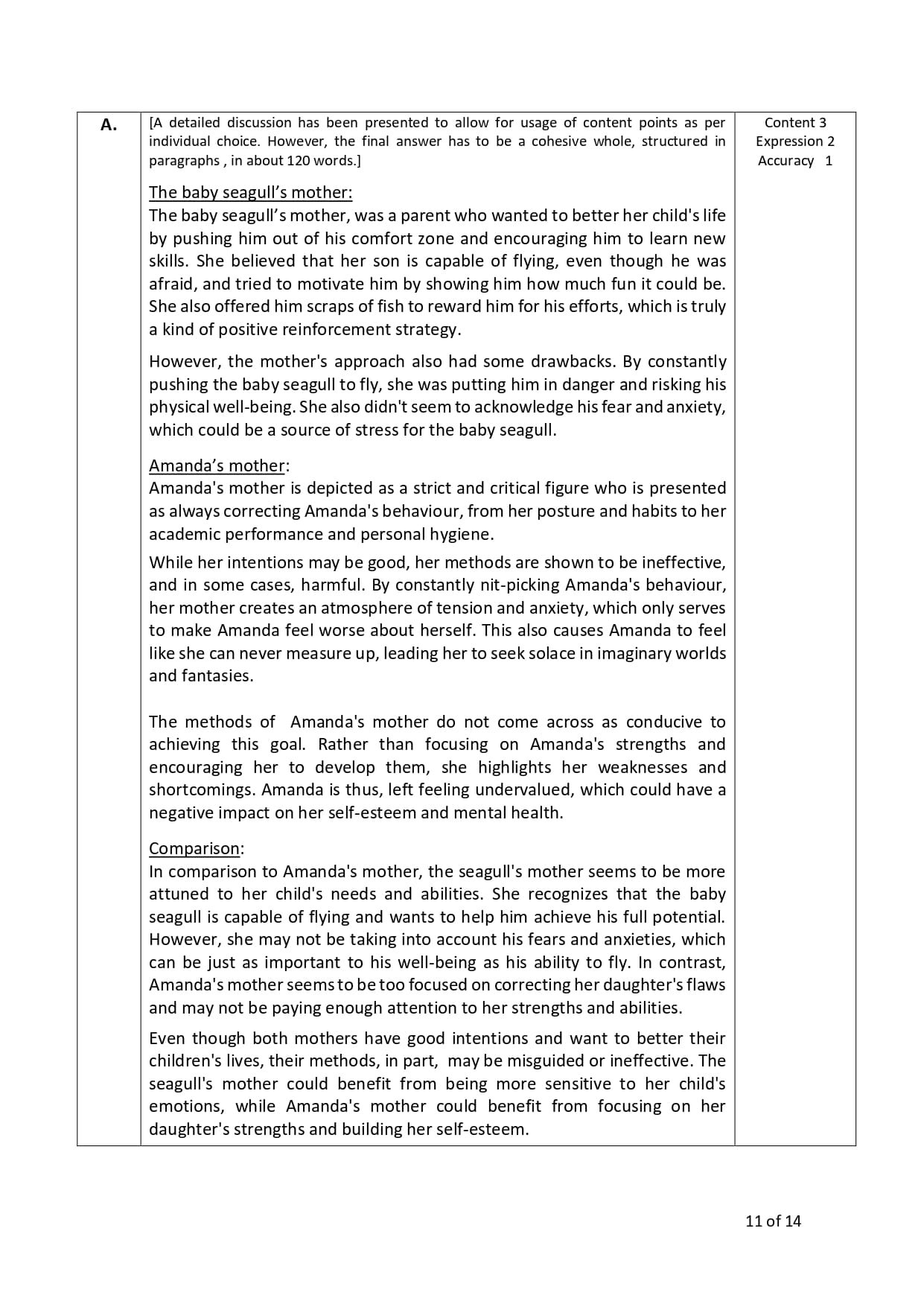 From Zero To Hero: Master The 2023-24 Class 10 English Sample Paper ...