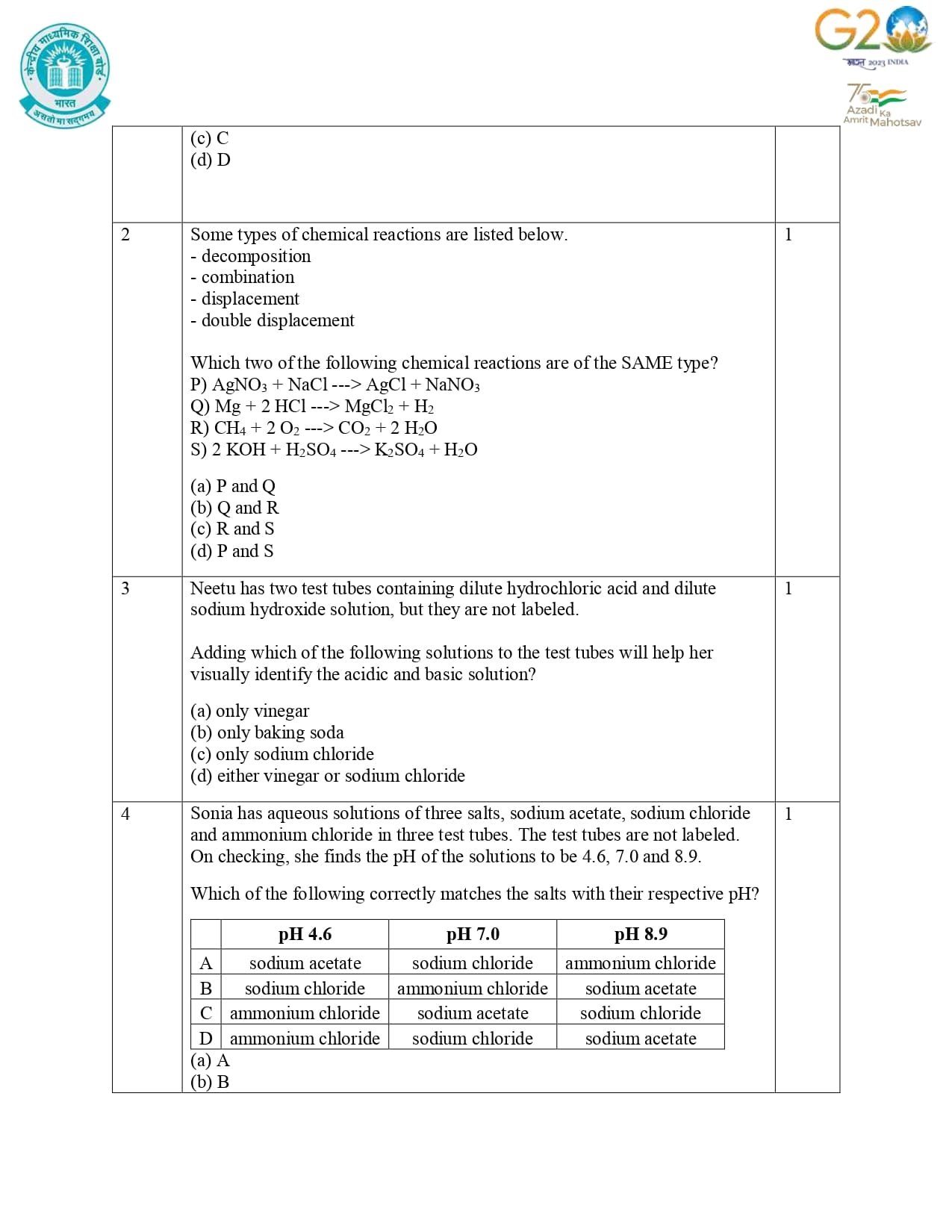 Ace Your CBSE Class 10 Science Exam With Additional Sample Papers 2023 ...