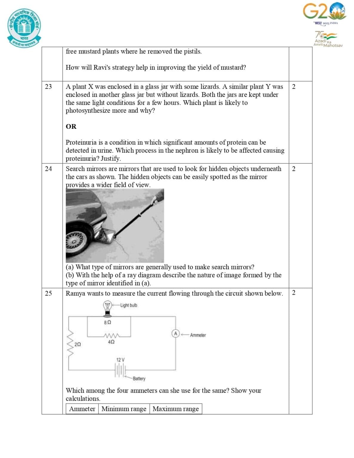 Ace Your CBSE Class 10 Science Exam With Additional Sample Papers 2023 ...