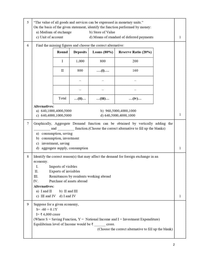 2024-25 Class 12 Economics Sample Paper: Your Roadmap To Success - CBSE ...