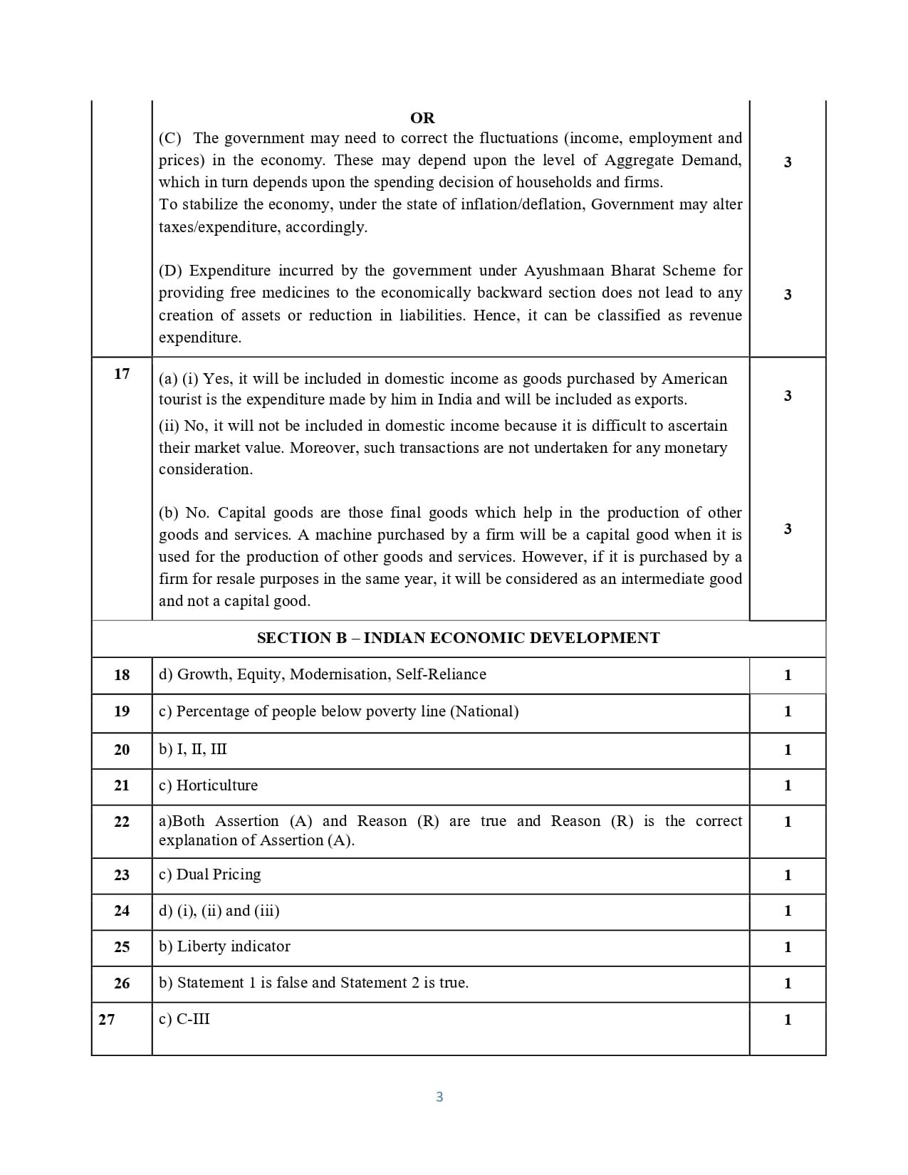 2024-25 Class 12 Economics Sample Paper: Your Roadmap To Success - CBSE ...