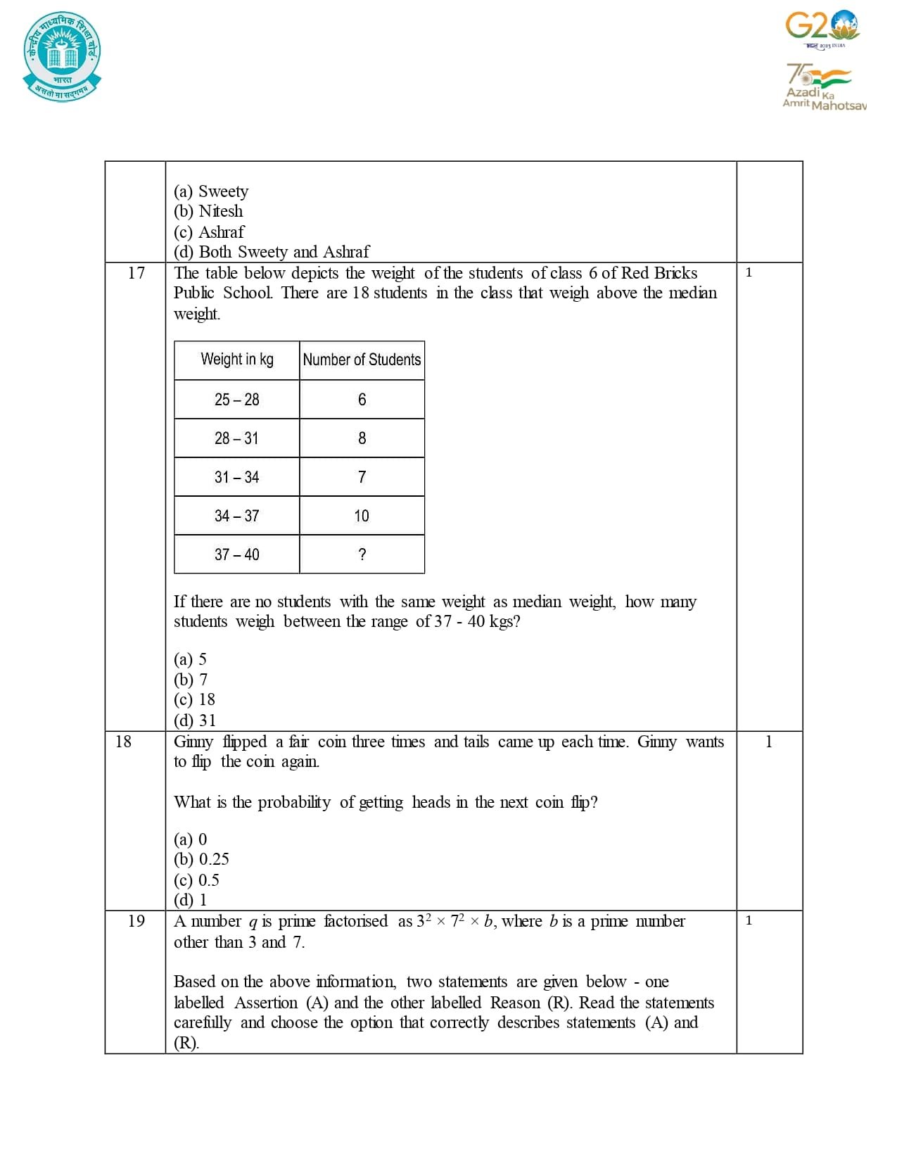 Conquer Class 10 Maths: Ace The Additional Sample Paper 2023-24 - CBSE ...