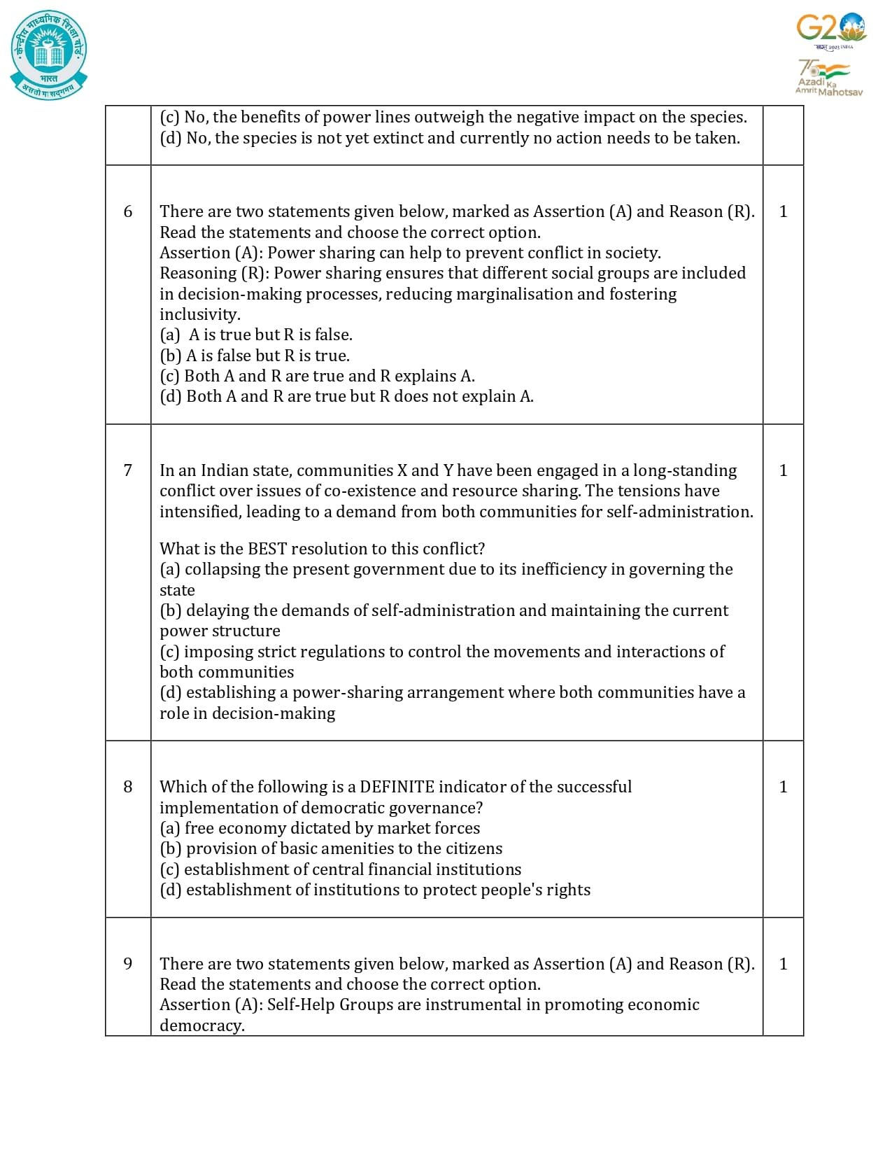 Score Big In Social Science! Master Class 10 SST With Sample Papers ...