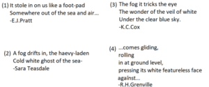 Fog: Class 10 English Poem Key Questions Answers - CBSE Guidance