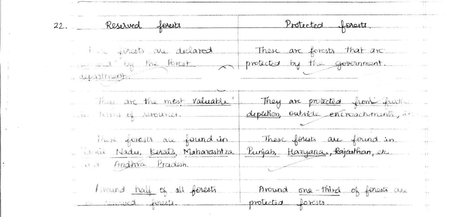 CBSE Class 10 Social Science 2023 Topper's Answer Sheet: SST Made Easy ...