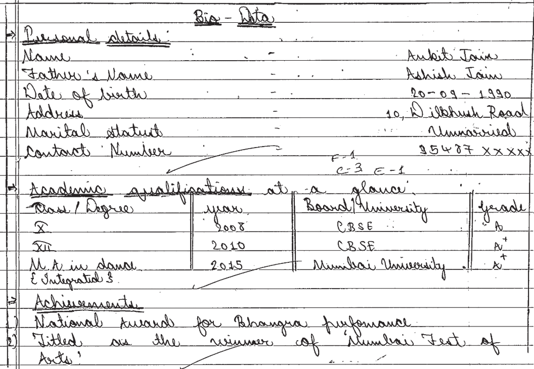 Class 12 English: Application For JOB With Biodata - CBSE Guidance