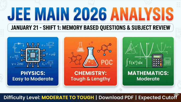 JEE Main 2026 Paper Analysis Archives - CBSE Guidance