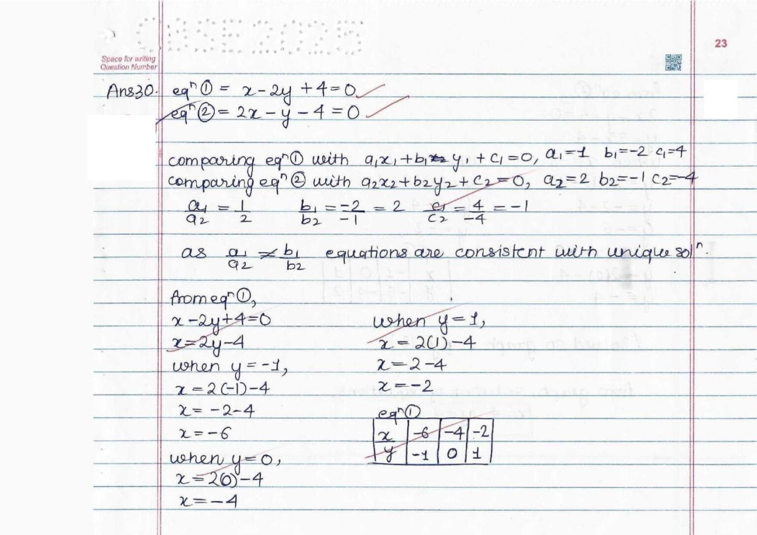 CBSE Class 10 Maths Topper Answer Sheet 2025: How To Score 100/100 (PDF ...