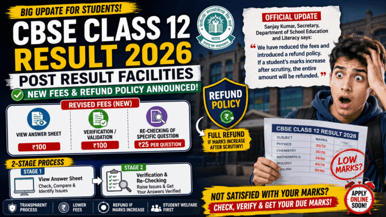 CBSE Class 12 Post Result Facilities 2026 Revised: Fees Reduced, Refund ...